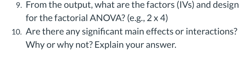 Solved Univariate Analysis of Variance [DataSet1] | Chegg.com
