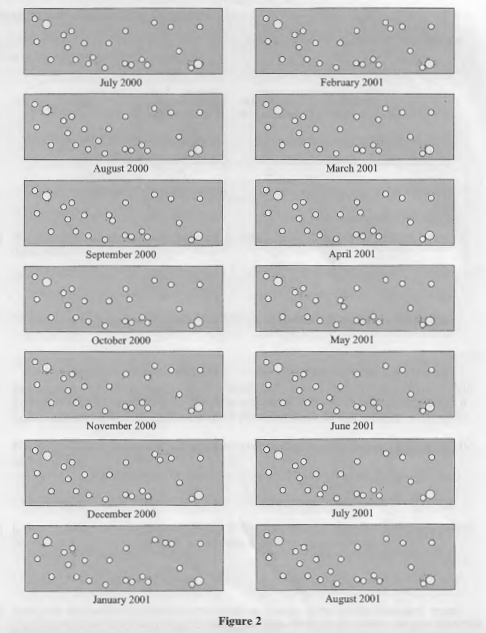 Solved 9) What is the angular separation between the end | Chegg.com
