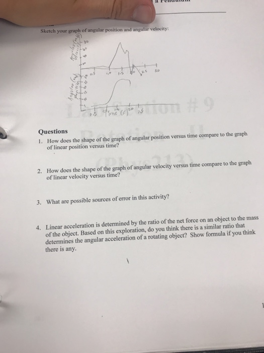 Solved Sketch your graph of angular position and angular | Chegg.com