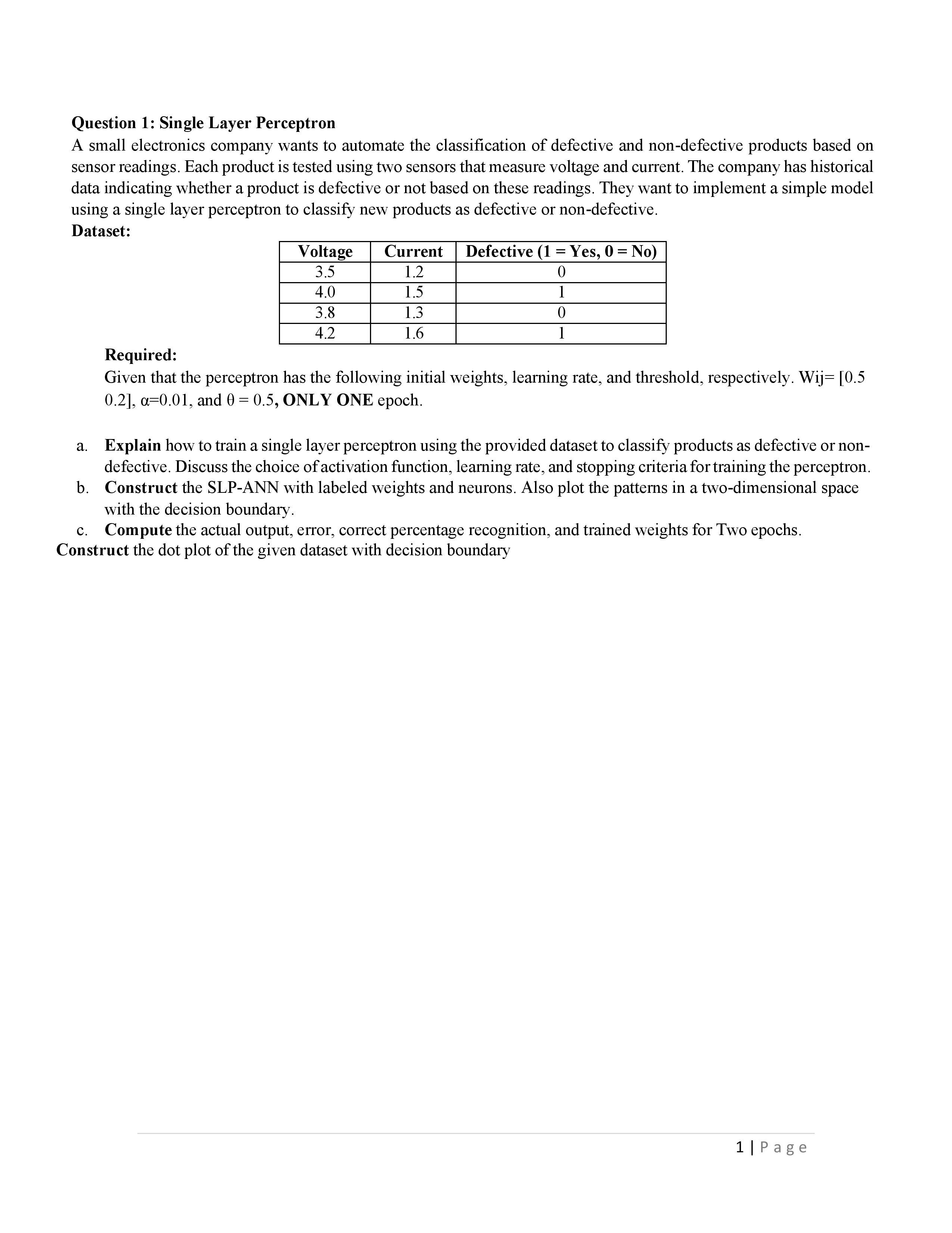 Question 1: Single Layer Perceptron A small | Chegg.com