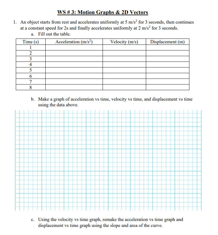 Solved WS # 3: Motion Graphs & 2D Vectors 1. An object | Chegg.com