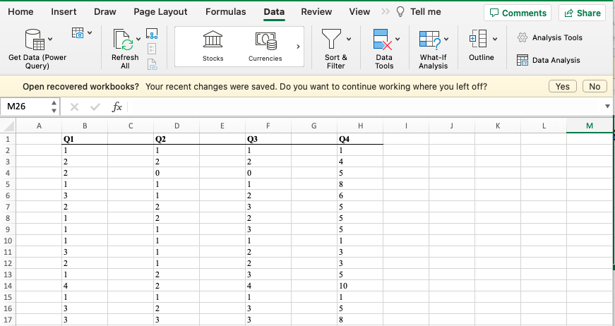 Solved Directions: Use the survey data below to create | Chegg.com
