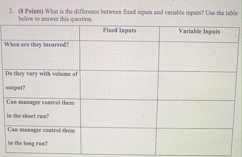 Solved 2. (8 Points) What is the difference between fixed | Chegg.com
