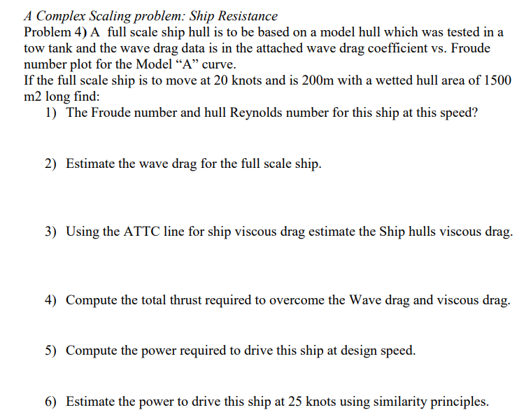 A Complex Scaling problem: Ship Resistance Problem 4) | Chegg.com