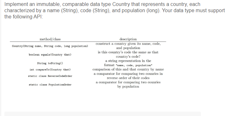 Solved Implement an immutable, comparable data type Country | Chegg.com