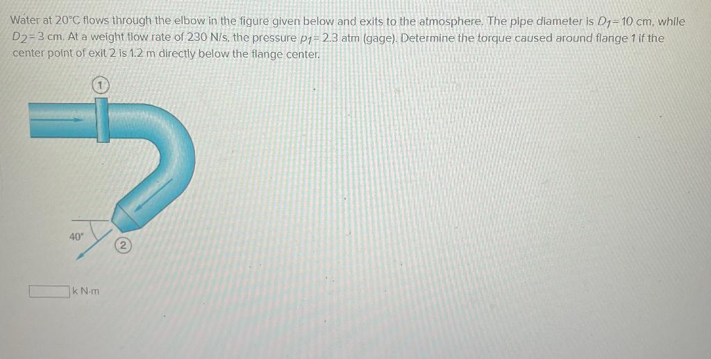Solved Water at 20∘C flows through the elbow in the figure | Chegg.com