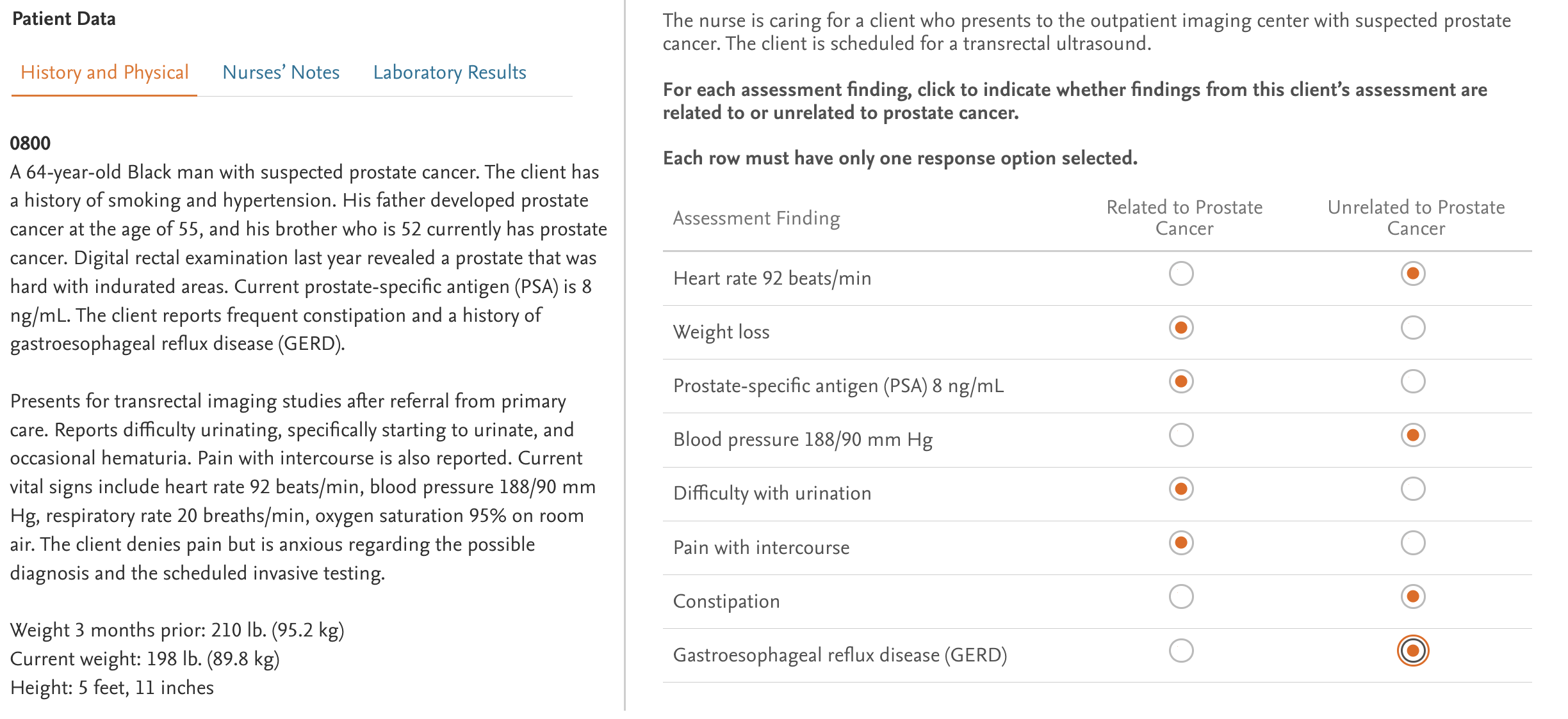 Solved Patient Data 0800 A 64-year-old Black man with | Chegg.com