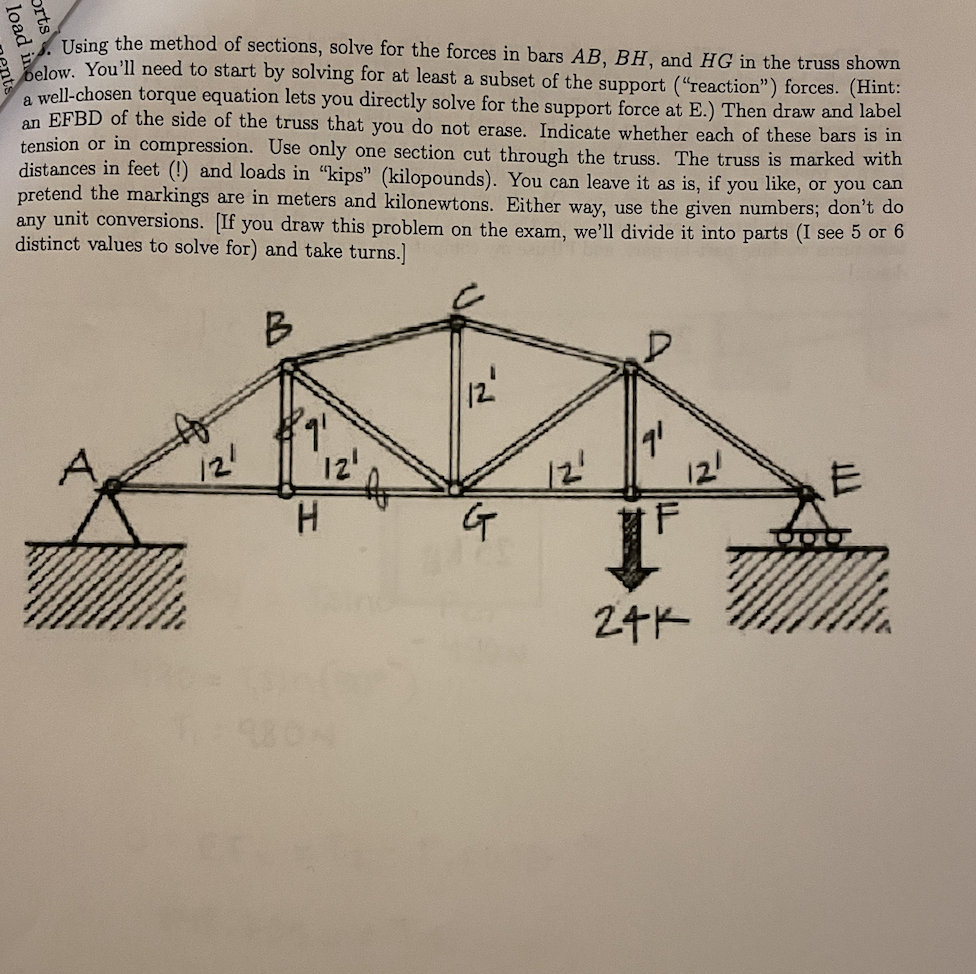 Solved Using the method of sections, solve for the forces in | Chegg.com