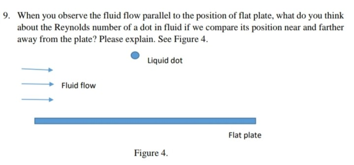 Solved 9. When you observe the fluid flow parallel to the | Chegg.com