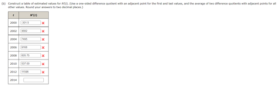 I just need the chart for part (b). The other | Chegg.com