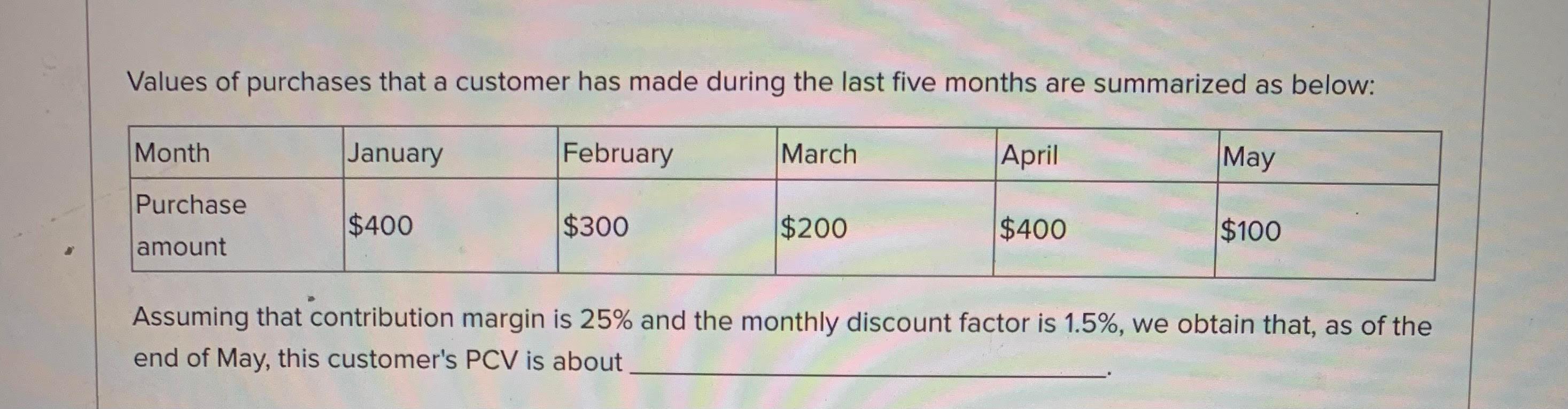 Solved Values of purchases that a customer has made during | Chegg.com