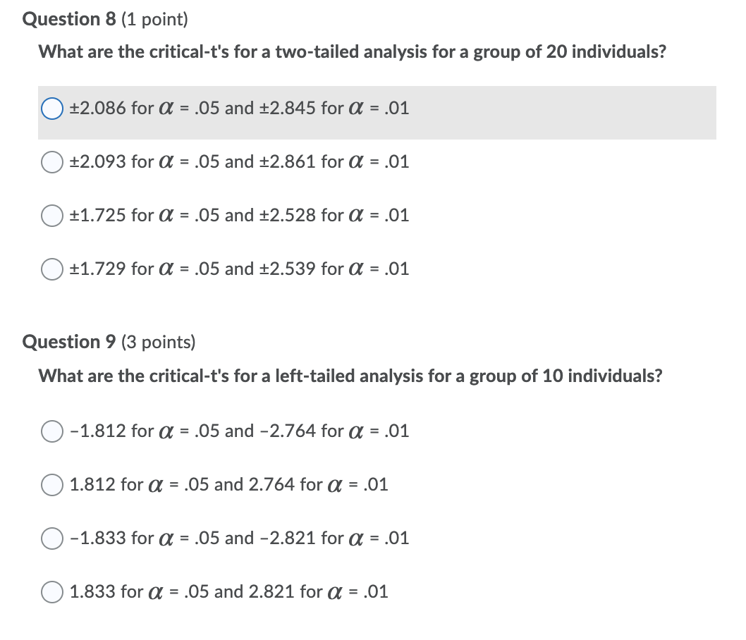 Solved t-Tables Critical Values of t Standard Deviation | Chegg.com