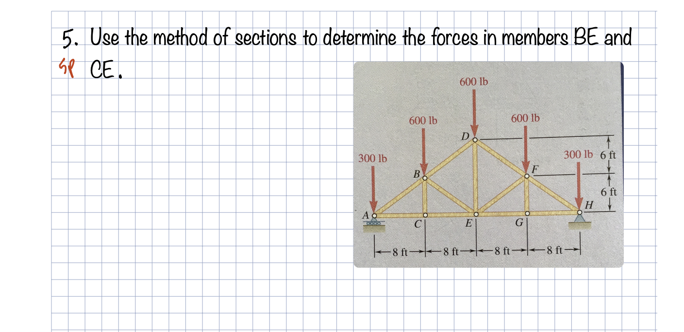 Solved 5 Use The Method Of Sections To Determine The Forces