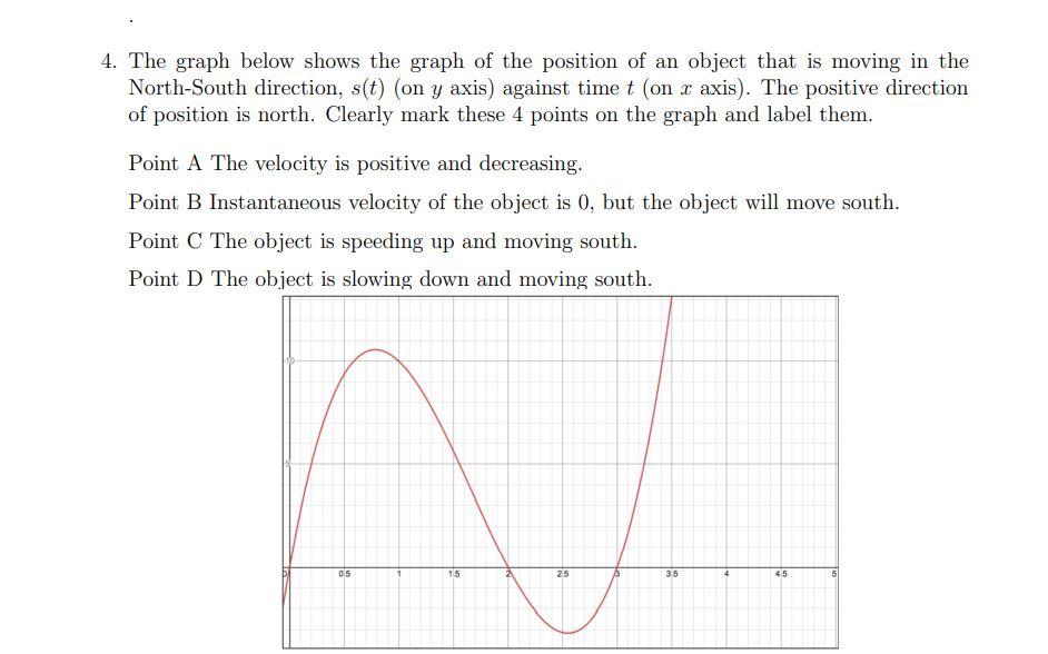 Solved 4. The graph below shows the graph of the position of | Chegg.com