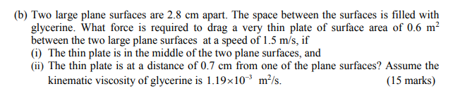 Solved (b) Two large plane surfaces are 2.8 cm apart. The | Chegg.com