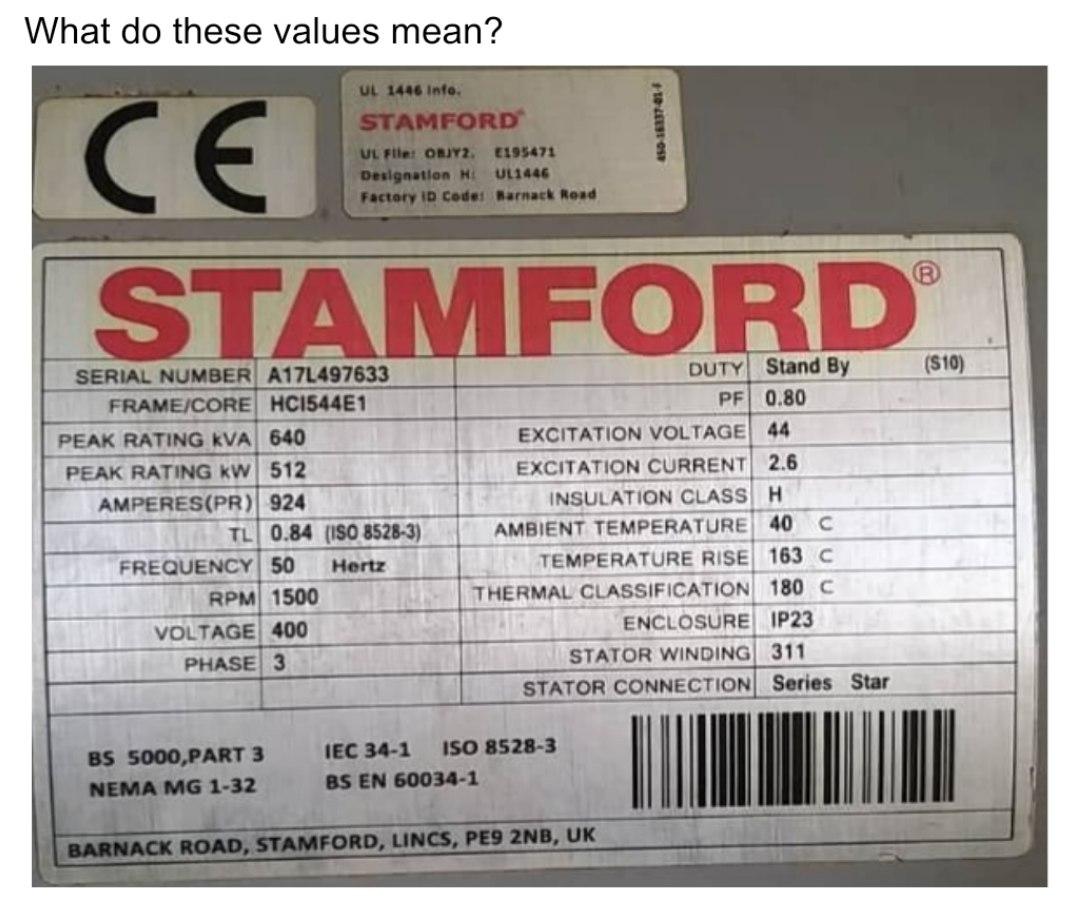 Solved What do these values mean? UL 1446 Into STAMFORD UL | Chegg.com