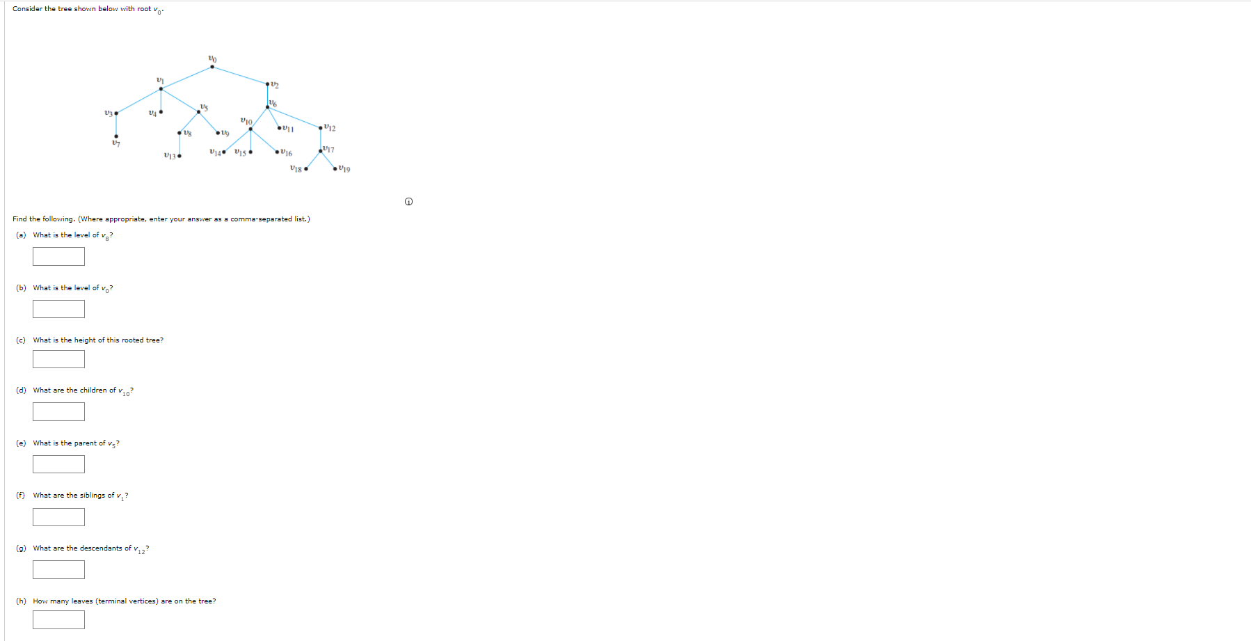 Solved Consider the tree shown below with root vo 10 U1 12 | Chegg.com