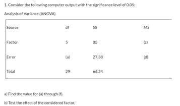 Solved 1. Consider the following computer output with the | Chegg.com