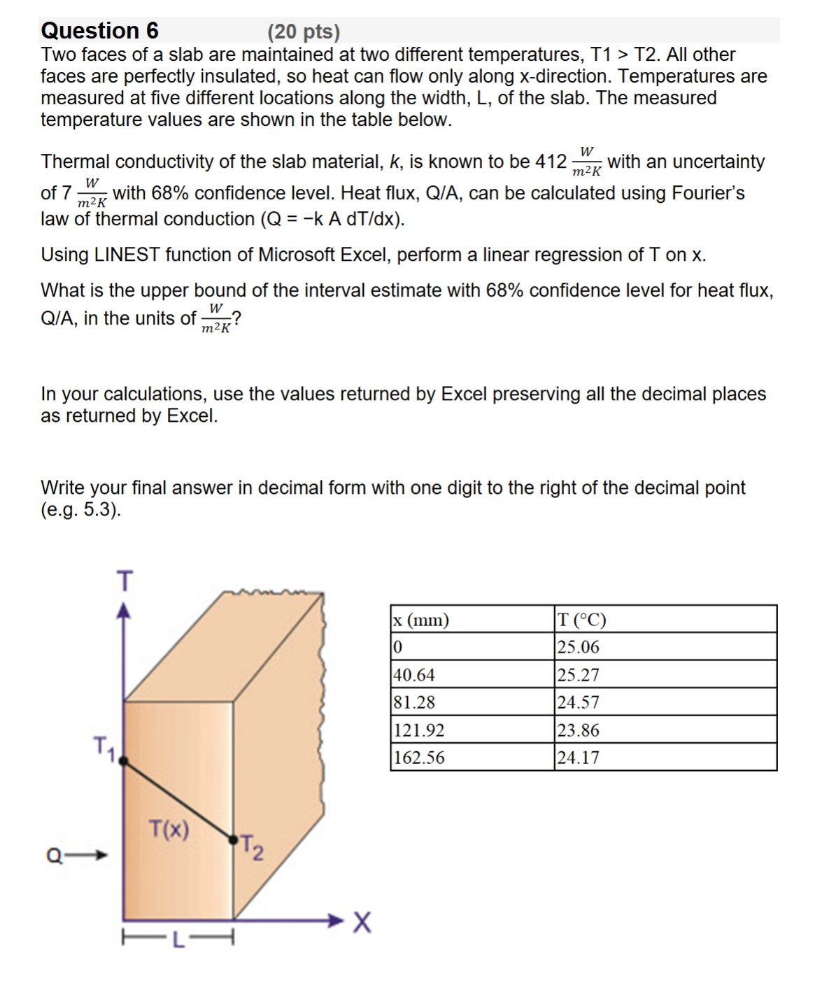 Solved Question 6(20 ﻿pts)Two faces of a slab are maintained | Chegg.com