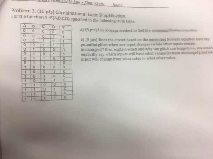 Solved Problem 2. (10 pts) Combinational Logic | Chegg.com