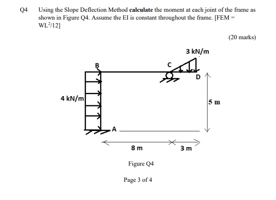 Solved Q4 Using the Slope Deflection Method calculate the | Chegg.com