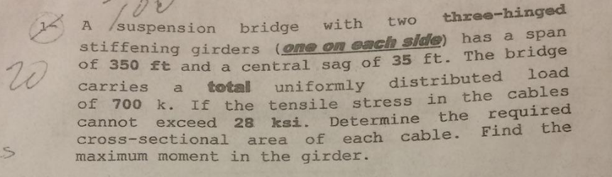 Solved 20 A suspension bridge with two three-hinged | Chegg.com