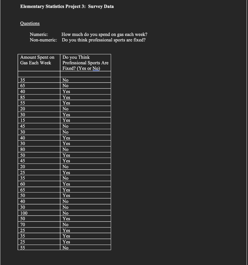 Solved Elementary Statistics Project 3: Survey Data For this | Chegg.com