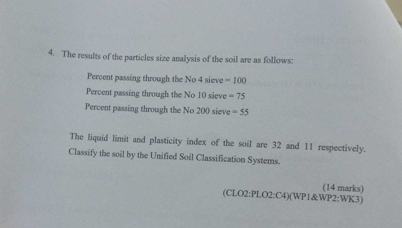 Solved 4. The results of the particles size analysis of the | Chegg.com
