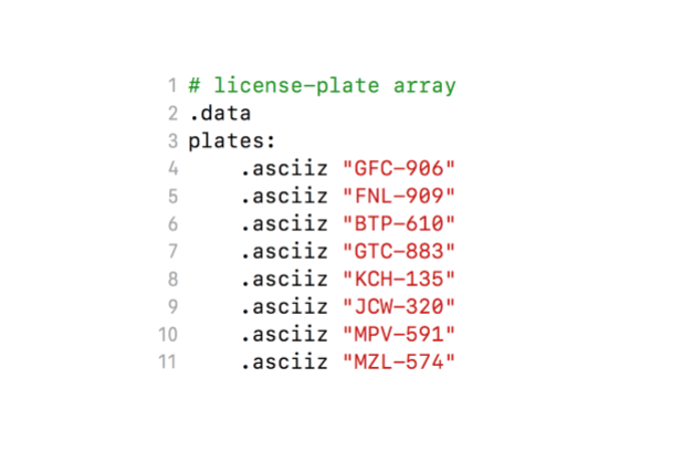 Solved Question 6: (15 points) Each null-terminated string | Chegg.com