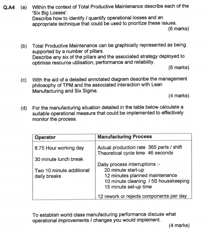 Solved Within the context of Total Productive Maintenance | Chegg.com