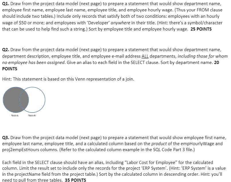 Solved Q1. Draw from the project data model (next page) to | Chegg.com
