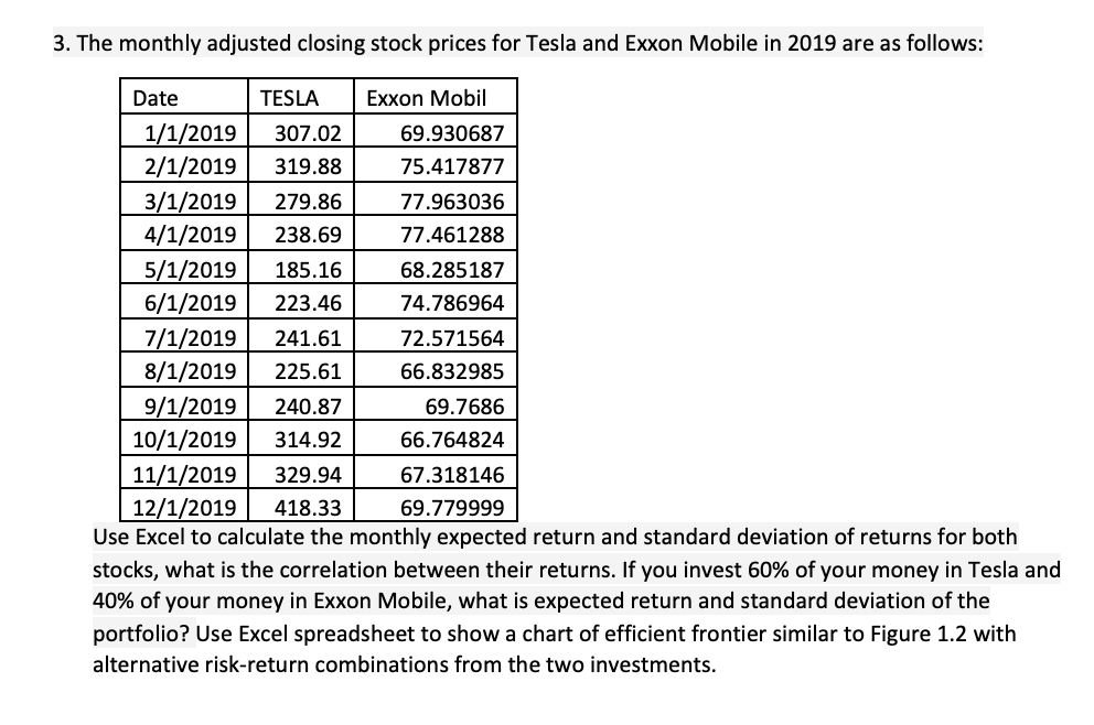 Solved 3. The monthly adjusted closing stock prices for | Chegg.com