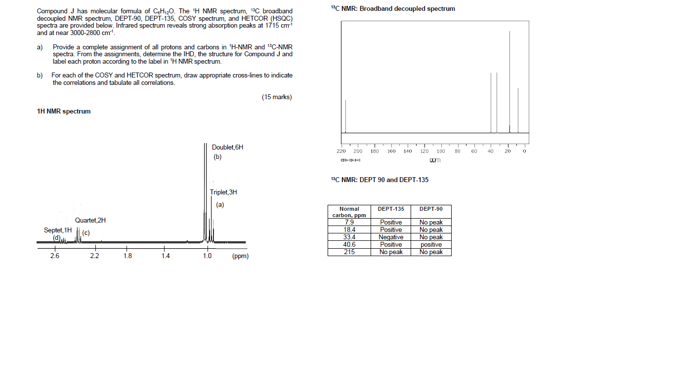 Solved 13C NMR: Broadband decoupled spectrum Compound J has | Chegg.com