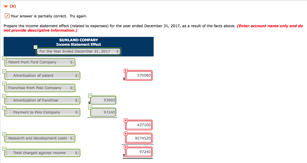 Solved Exercise 12-8 (Part Level Submission) Sunland Company | Chegg.com