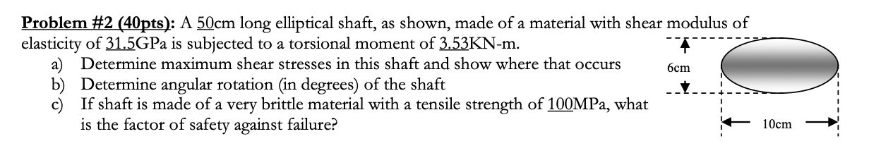 Solved 6cm Problem #2 (40pts): A 50cm long elliptical shaft, | Chegg.com
