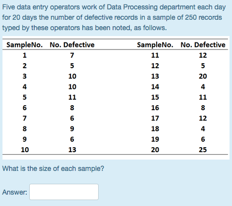 Solved Five data entry operators work of Data Processing | Chegg.com