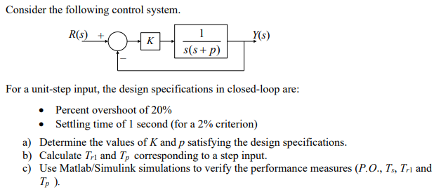 Solved Consider the following control system. R(s) к 1 s(s+ | Chegg.com