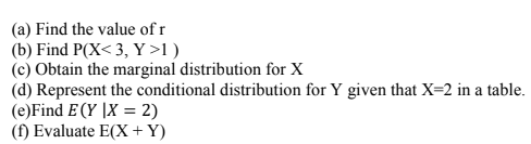 Solved The discrete joint probability distribution of random | Chegg.com