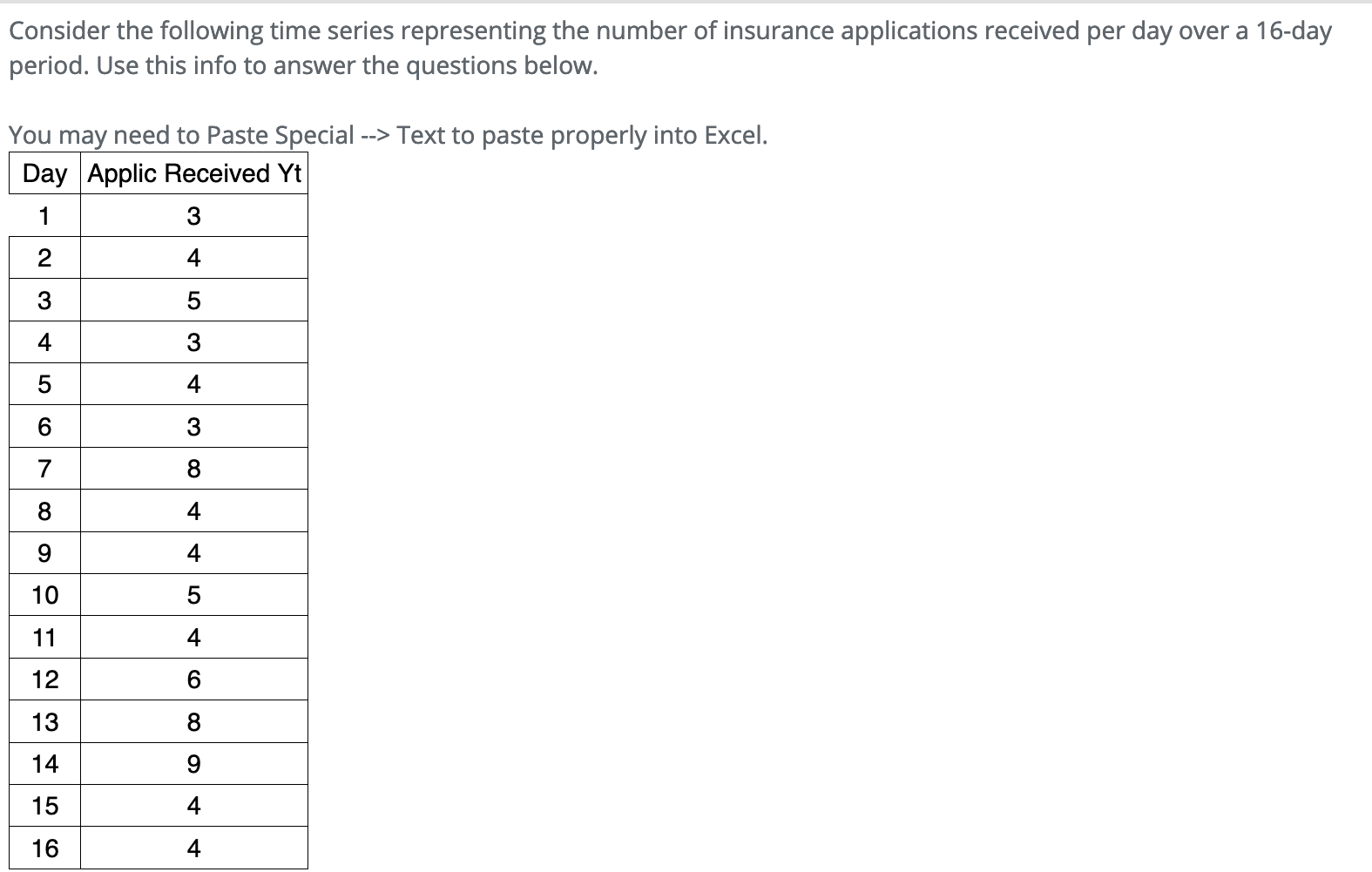 Solved Step 1 of 6: Using a smoothing constant (alpha) = 0.2 | Chegg.com