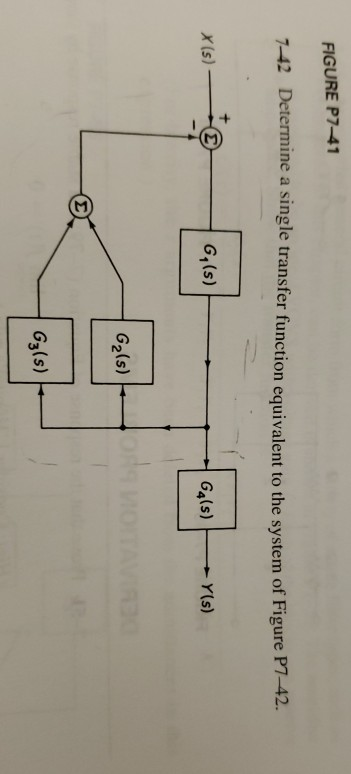 Solved FIGURE P7-4 7-42 Determine a single transfer function | Chegg.com