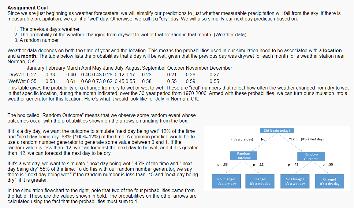 Solved We provide this ZIP FILE containing | Chegg.com