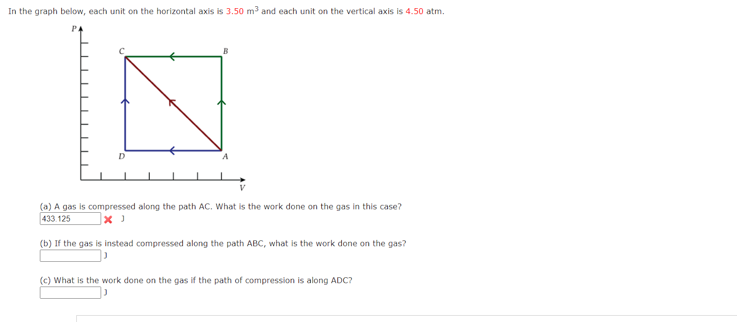 Solved In the graph below, each unit on the horizontal axis | Chegg.com