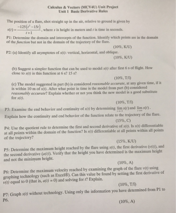 Solved Calculus &Vectors (MCV4U) Unit Project Unit 1 Basic | Chegg.com
