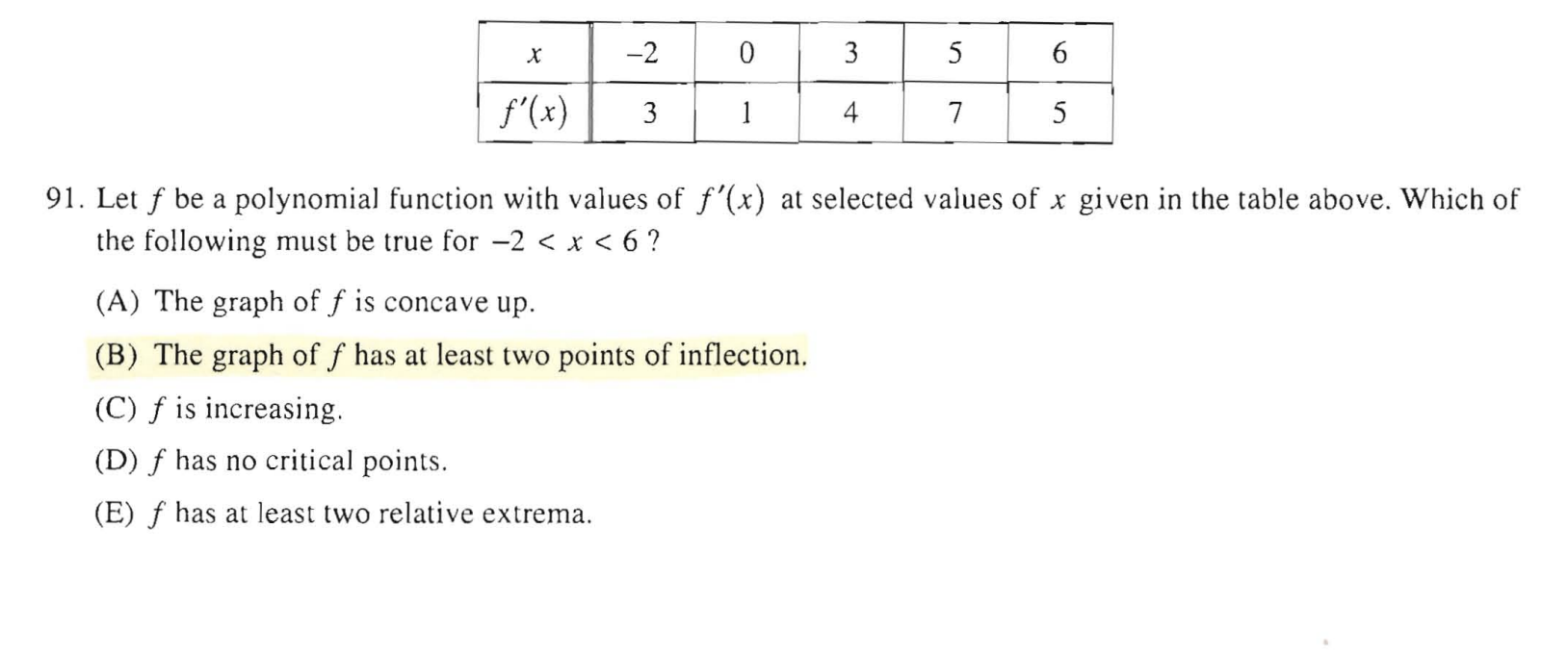 Solved 1 2 0356 91 Let F Be A Polynomial Function With 