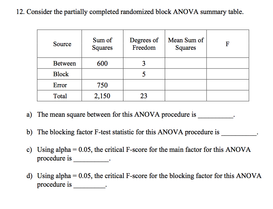 Solved 12. Consider the partially completed randomized block | Chegg.com