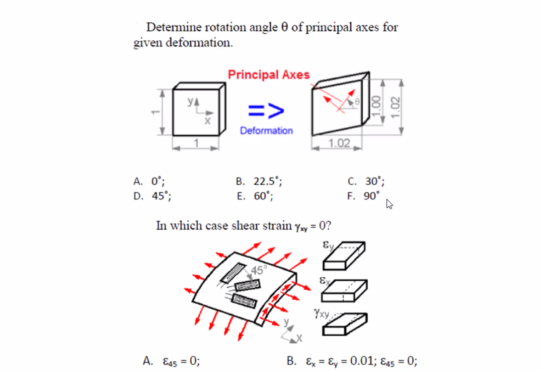 Solved Determine rotation angle of principal axes for given | Chegg.com