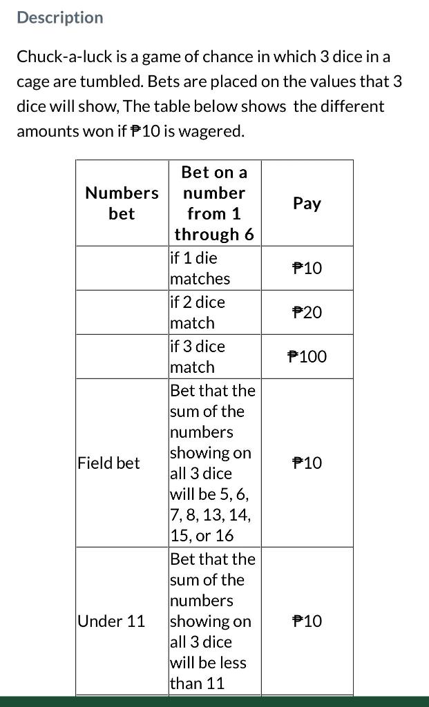 Solved Description Chuck-a-luck is a game of chance in which | Chegg.com