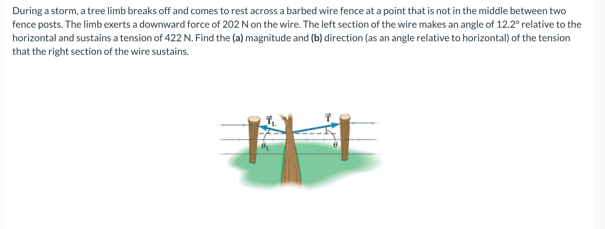 Solved During a storm, a tree limb breaks off and comes to | Chegg.com
