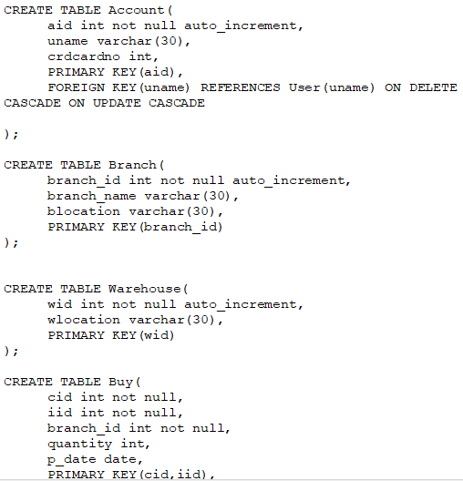 Write a python script to populate this database | Chegg.com