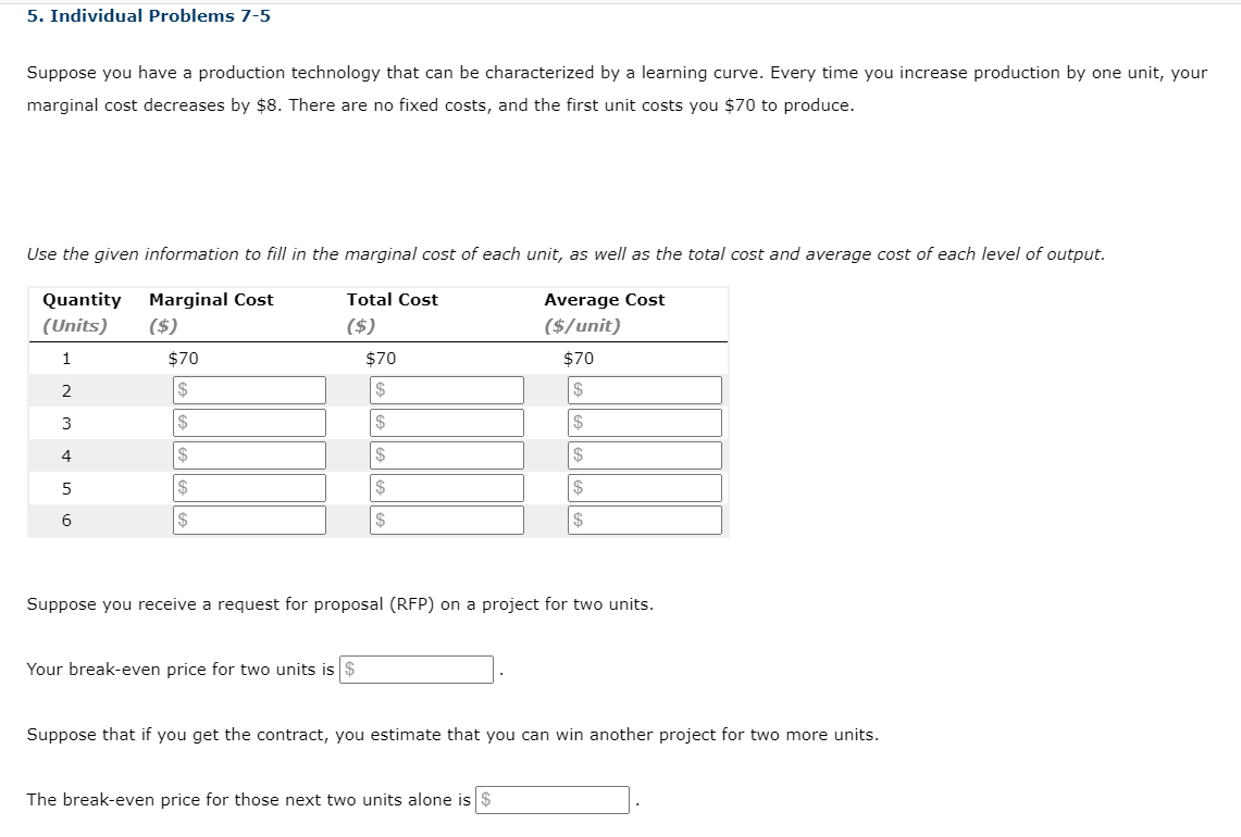 Solved Suppose you have a production technology that can be | Chegg.com